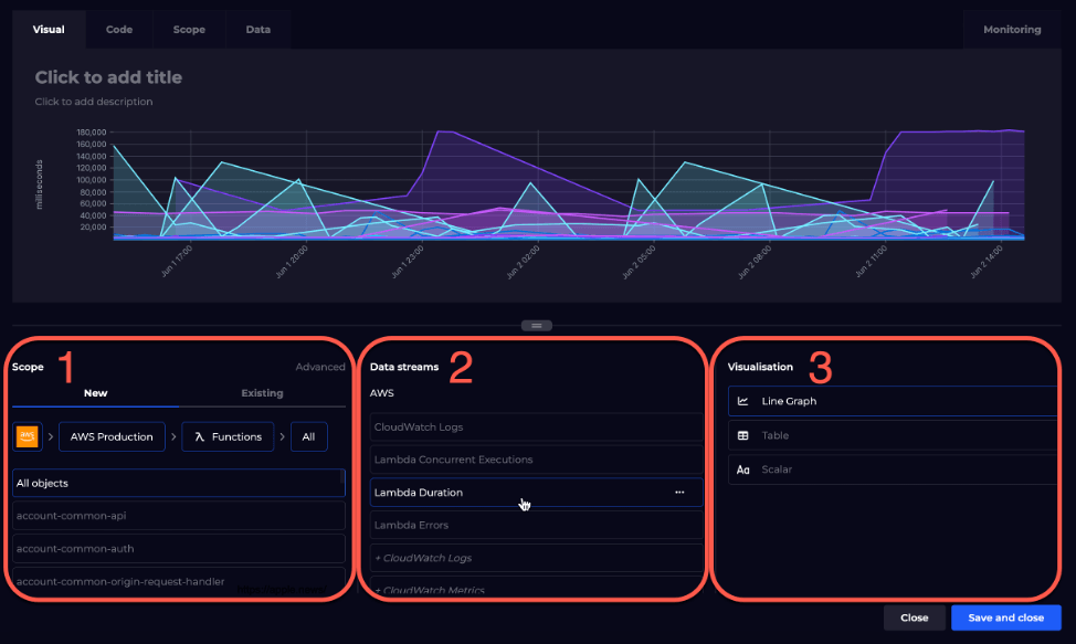 How to build a dashboard for any AWS CloudWatch data - SquaredUp