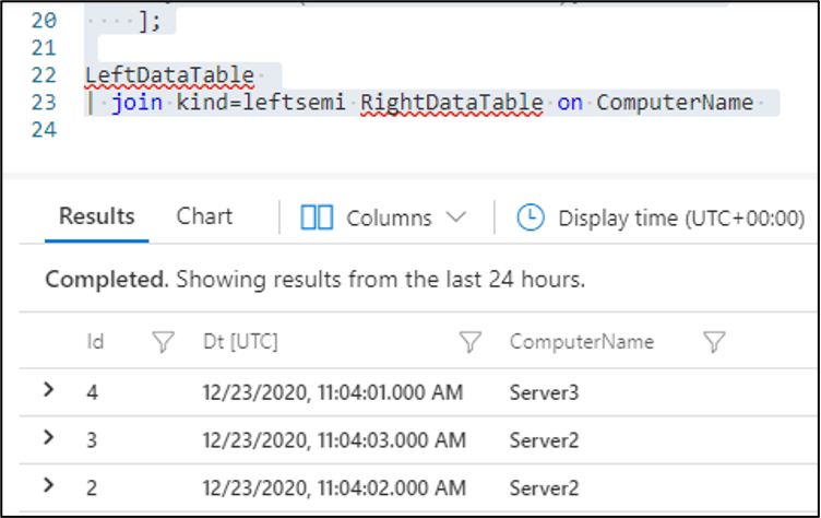 Kusto: Table Joins and the Let Statement - SquaredUp