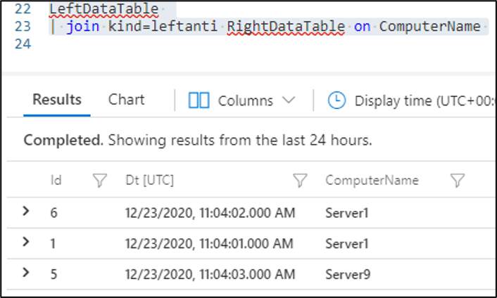Kusto: Table Joins and the Let Statement - SquaredUp