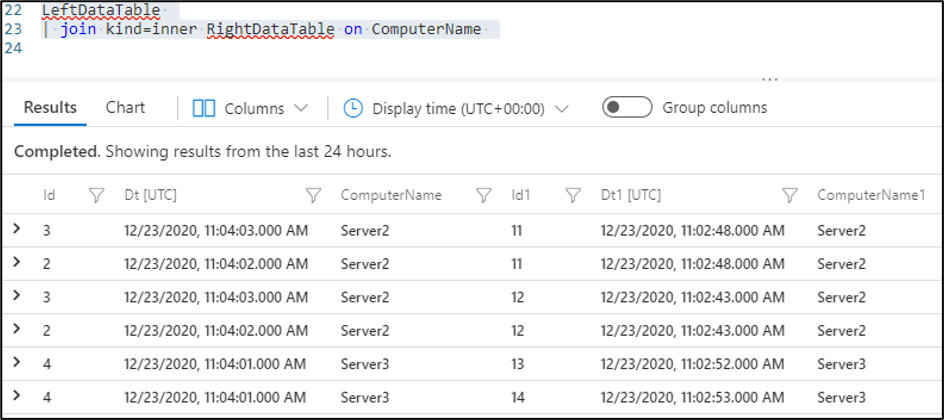 Kusto: Table Joins and the Let Statement - SquaredUp