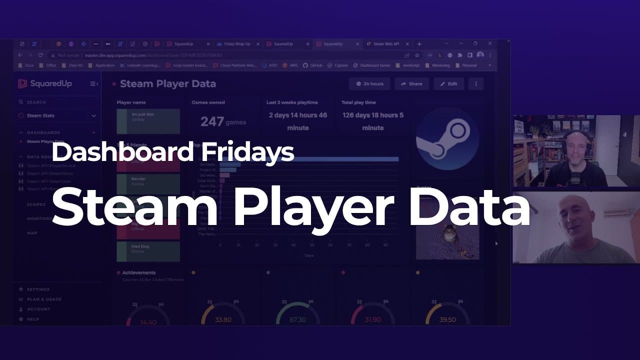 Monitoring my family’s Steam player stats - SquaredUp