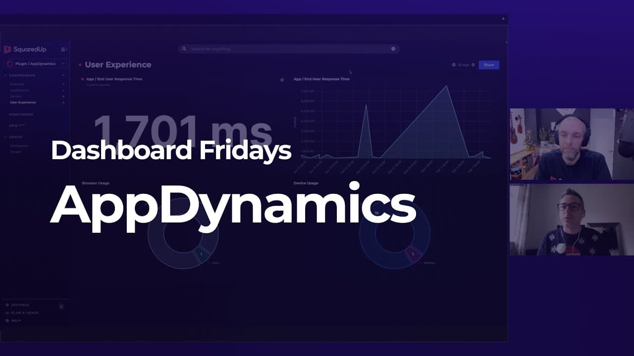 AppDynamics service health and performance dashboards - SquaredUp