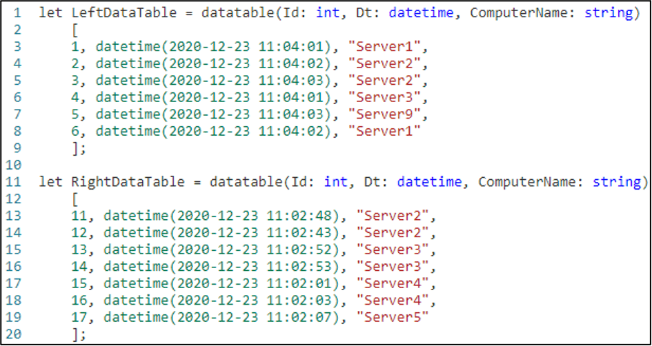 KQL Join and the Let Statement - SquaredUp