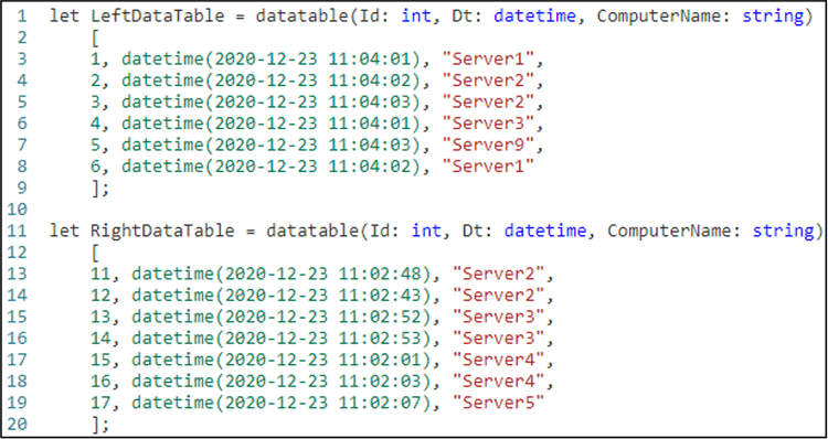 KQL Join and the Let Statement - SquaredUp