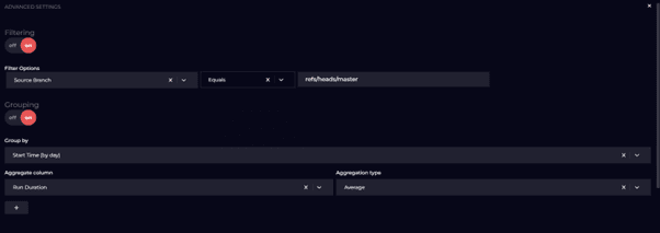 CI/CD dashboards. Get complete CI/CD observability - SquaredUp