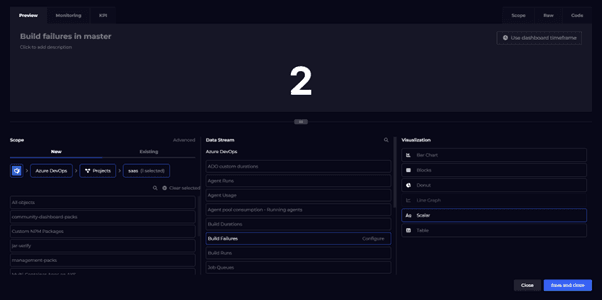 CI/CD dashboards. Get complete CI/CD observability - SquaredUp