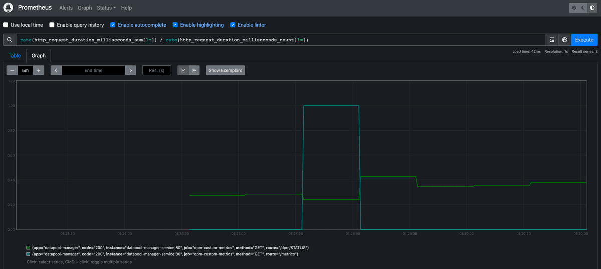Instrument Node.js code: Prometheus custom metrics - SquaredUp