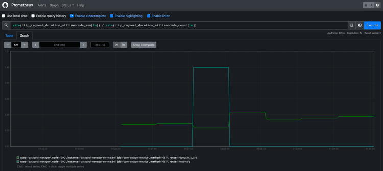 Instrument Node.js code: Prometheus custom metrics - SquaredUp