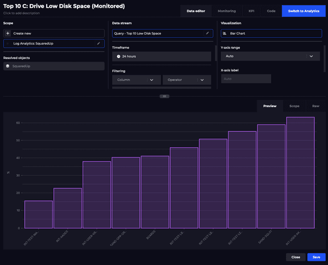 Aggregating and Visualizing Data with Kusto - SquaredUp