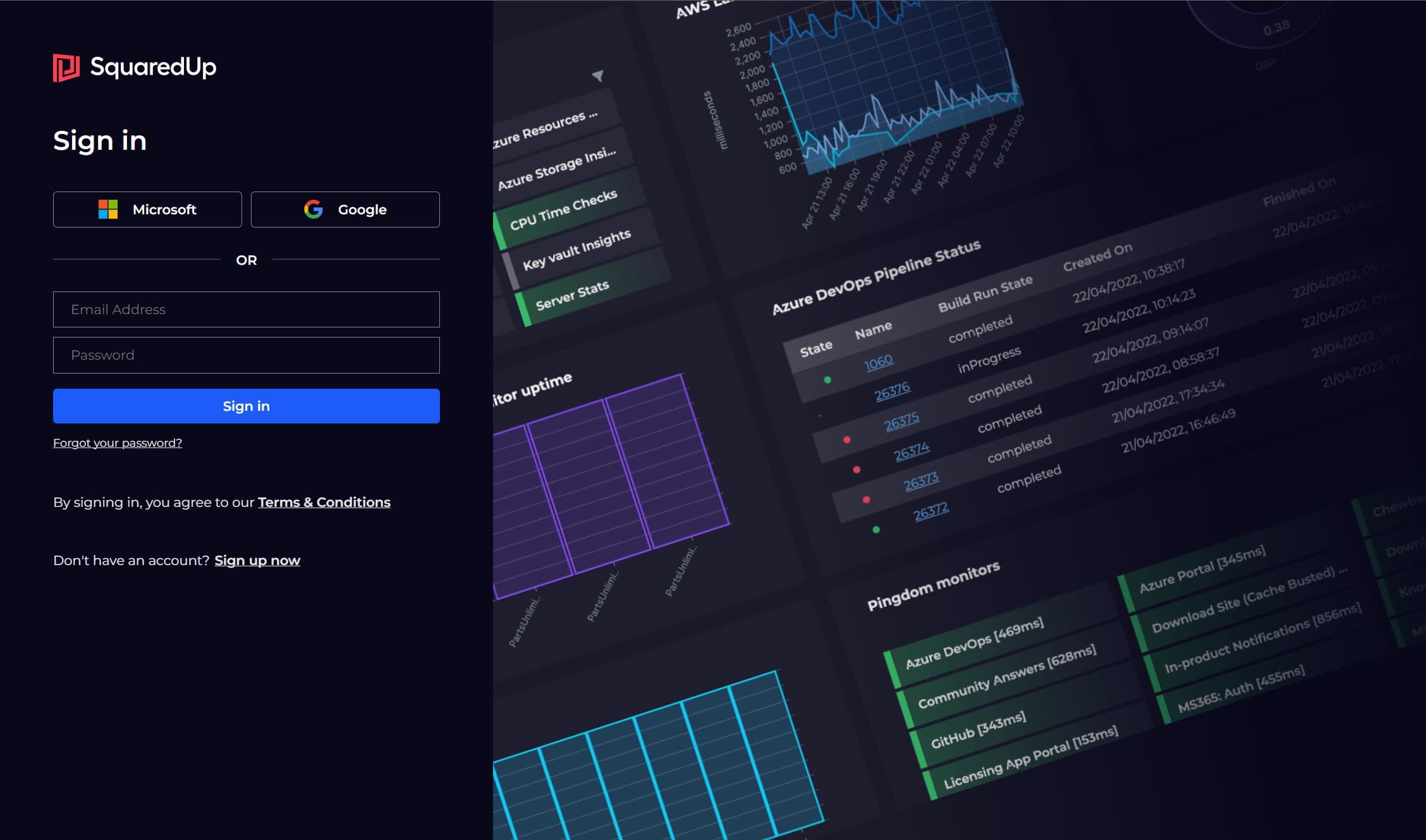 Build CircleCI dashboards to visualize your pipeline data - SquaredUp
