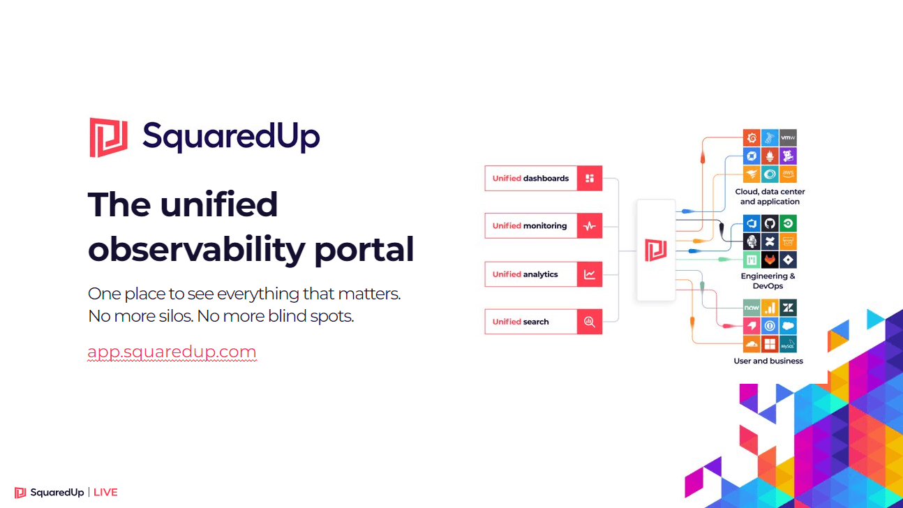 Virtual Customer Workshop 2023 - SquaredUp