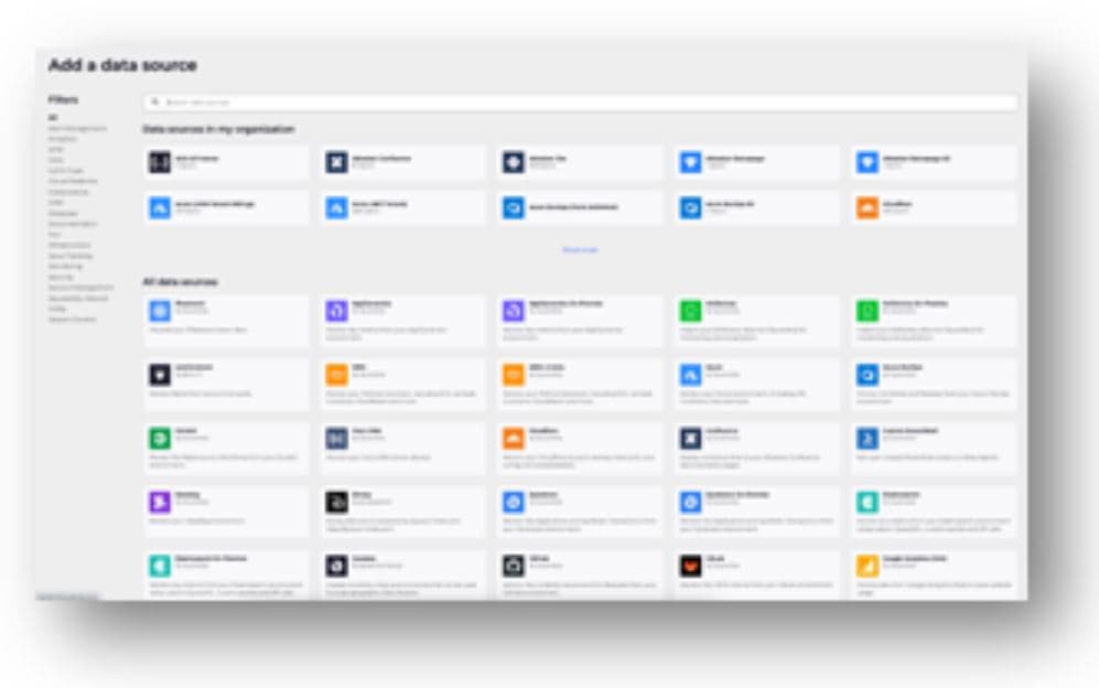 Gartner IOCS replay: Achieving unified observability with data mesh ...