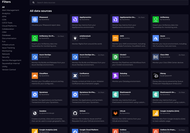 How to build the ideal engineering team dashboard - SquaredUp