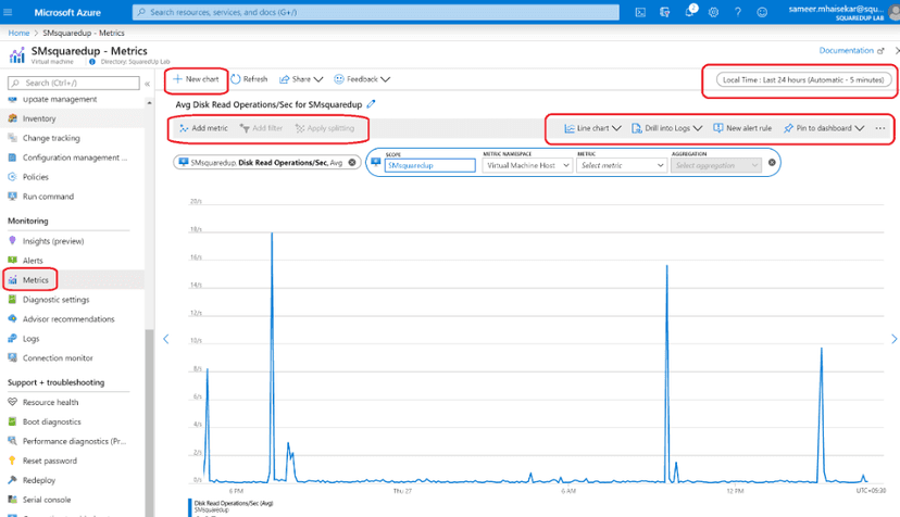 Visualizing Log Analytics Data With Azure Monitor Squaredup 